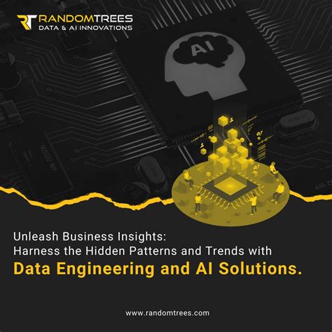 Randomtrees On Linkedin Ai Data Businessinsights Dataengineering