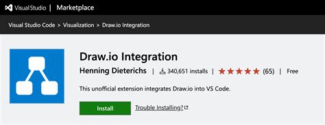 [b あとで読む] Vscode Integrationがさらに便利になってた