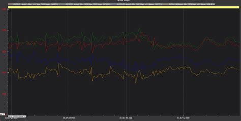 Crash Log File Assistance ArduCopter ArduPilot Discourse