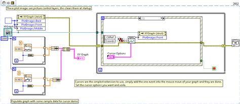 Graph Extensions For Labview Ni Community