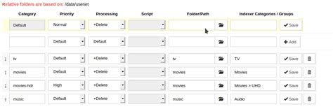 How To Use Categories Rsabnzbd