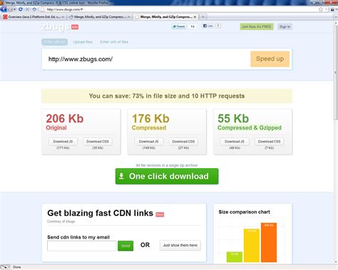 Merge Minify And GZip Compress JS CSS Online Tool R Web Design