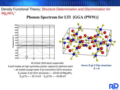 PPT Material Property Predictions With The Vienna Ab Initio Simulation Package VASP