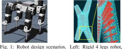 Figure 1 From Simulation And Control Co Design Methodology For Soft Robotics Semantic Scholar