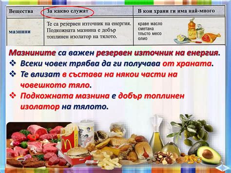 37 Здравословно хранене ЧП 4 клас Булвест Pptx