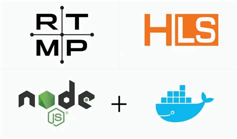 How To Serve Your Net Web Api And Spa At Same Port By Yusuf Çırak Medium