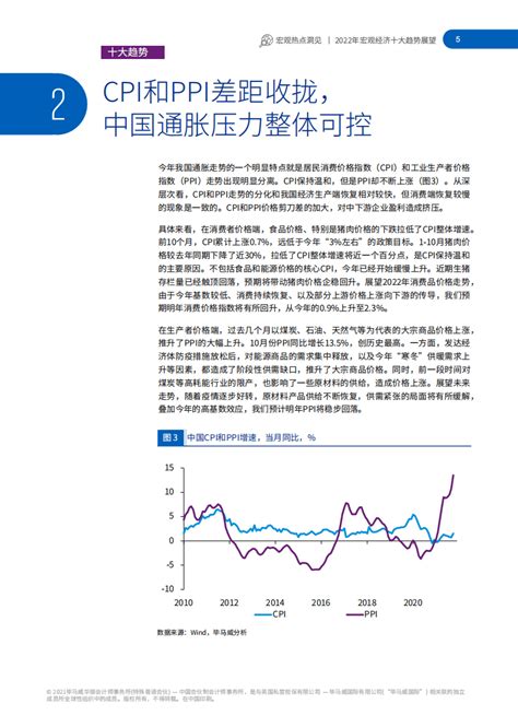 2022年宏观经济十大趋势展望 毕马威 Pdf 先导研报