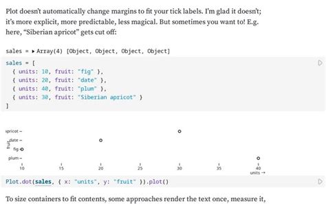 Autosize Margins In Plot Toph Tucker Observable