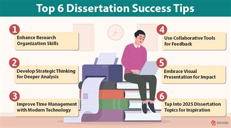 Top 6 Dissertation Success Tips For Students In 2025 Educba