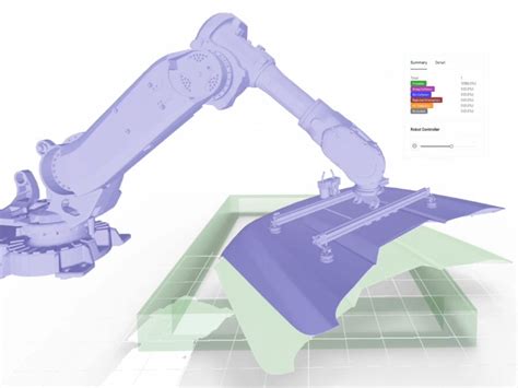 forge lab ai vision training and simulation software apera ai