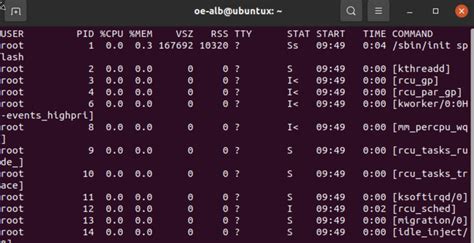 Viewing And Monitoring Processes In Linux Tutorials Ubuntu