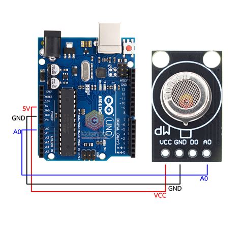 สอนใช้งาน Arduino Mp 4 Mp4 เซ็นเซอร์ตรวจจับก๊าซที่ติดไฟได้ Combustible