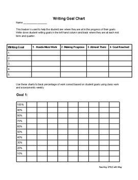 Writing IEP Goal Tracker By Teaching SPED With Meg TPT