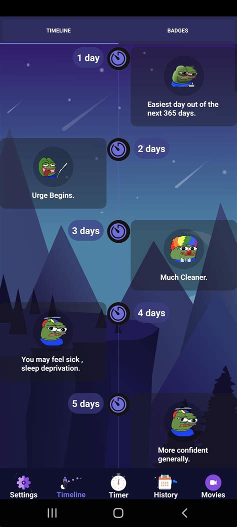 My Biggest React Native App Till Now Quit Pornlaziness Addiction Let
