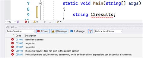 de essentie van c zie scherp scherper