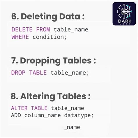 Dark Code Dark Code Added A New Photo