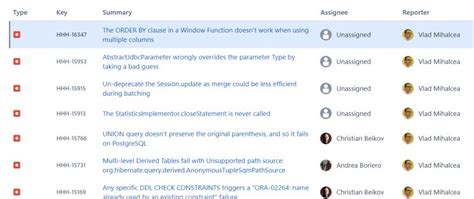 Vlad Mihalcea On Linkedin I Dont Always Find A Bug In Hibernate But