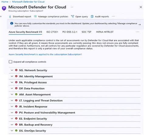 You Have An Azure Subscription That Has Microsoft Defender For Cloud Enabled You Are Evaluating