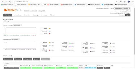 Sqlite3rabbitmqcelery Python从零开始搭建一个持久化层的生产者消费者服务模型celery Sqlite Csdn博客