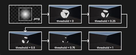Unity Shader Graph Basics Part 3 Transparency And Alpha