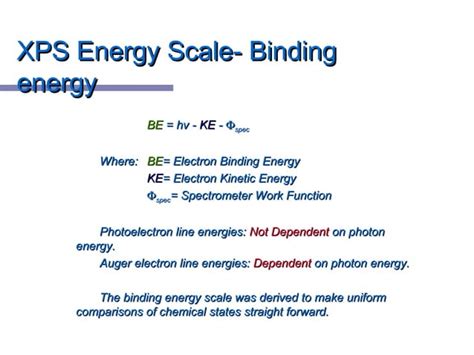 Photo Electron Spectroscopy Ppt Chemistry Science