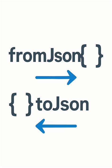 Understanding Dart Models In Flutter Fromjson And Tojson Anurag Nishad