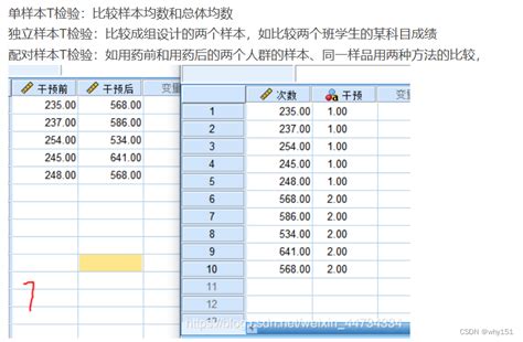 参数检验与非参数检验