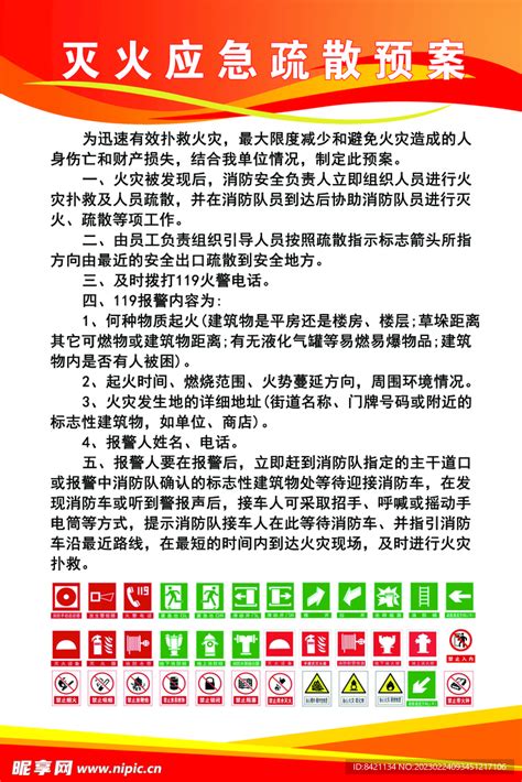 灭火器应急预案设计图图片素材其他设计图库昵图网