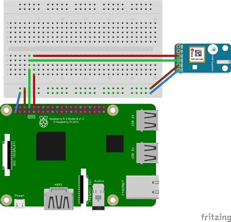 Gps Module For Raspberry Pi 3 On Windows 10 Iot Core