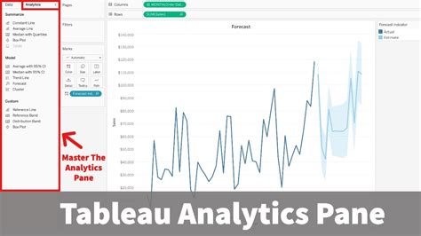 Show Dimensions And Measures Pane In Tableau At Sharon Sutherland Blog