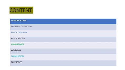 Dti 2 Pptx Of Design Thinking Innovation Pptx
