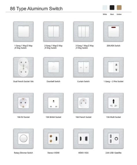 Smart Home Switch Socket Sharm Electrical