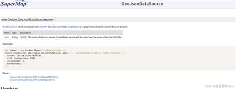 Supermap Iclient3d For Cesium 加载shp文件cesium加载shp文件 Csdn博客