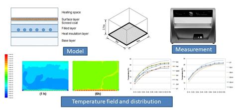 Volume 18 Issue 2 Article Issues BioResources