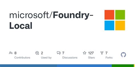 Windows Ai Foundry Is Official Local Ai Optimized For You
