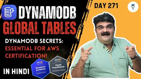 Day 271 Dynamodb Global Tables Explained Replication Made Simple Aws Tutorial In Hindi