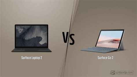 Surface Laptop Go Specs Ecnaw