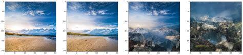 issue about generated images · issue 6 · dome272 maskgit pytorch · github