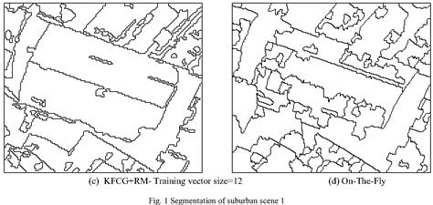 Figure 1 From Color Image Segmentation Using Kekre S Algorithm For