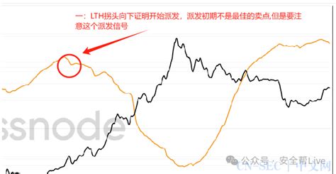 关于ctf Rsa题目类型解题思路 Cn Sec 中文网