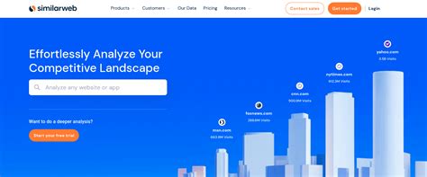 Outsmart Your Competition Leveraging A Shopify Store Analyzer For Market Insights Instant