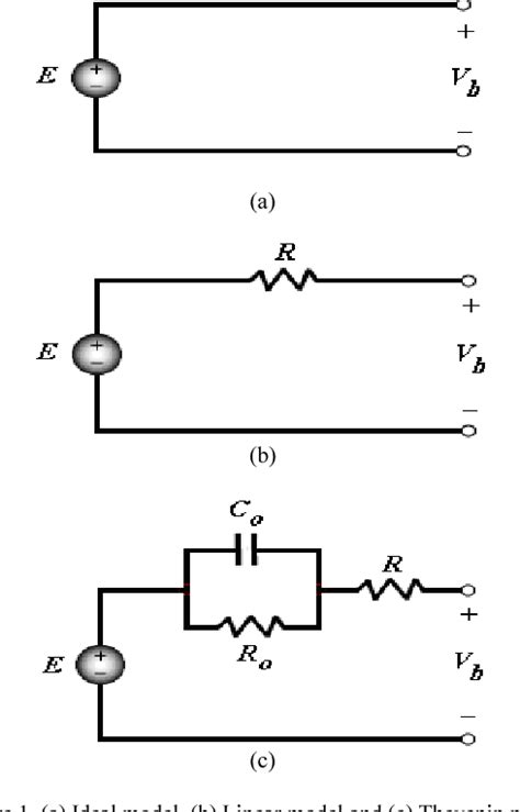 Table 1 From An Efficient Solar Charging Algorithm For Different