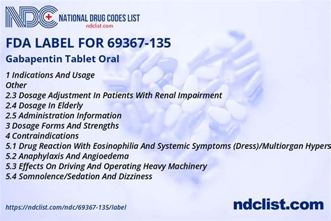Fda Label For Gabapentin Tablet Oral Indications Usage And Precautions
