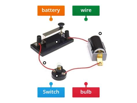 Science Simple Circuit Labelled Diagram