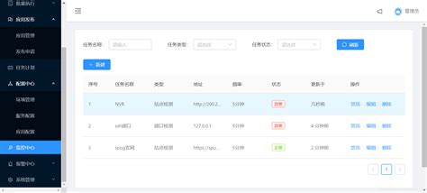 Github 热榜：轻量级无 Agent 的自动化运维平台！github 自动化运维项目 Csdn博客