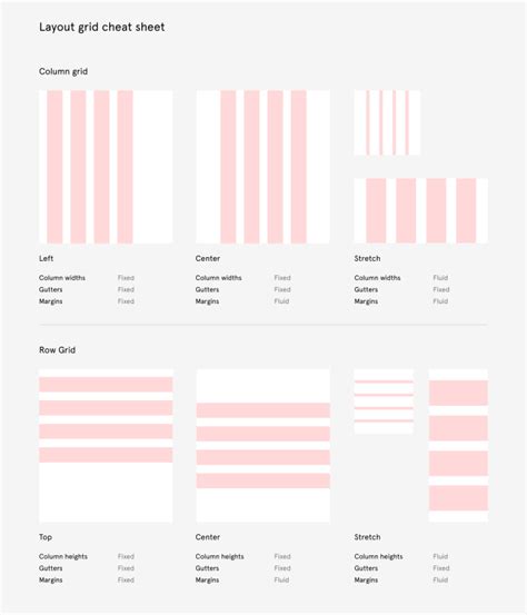 Layout Grids In Figma Proportional Spacing For Stunning Web Design