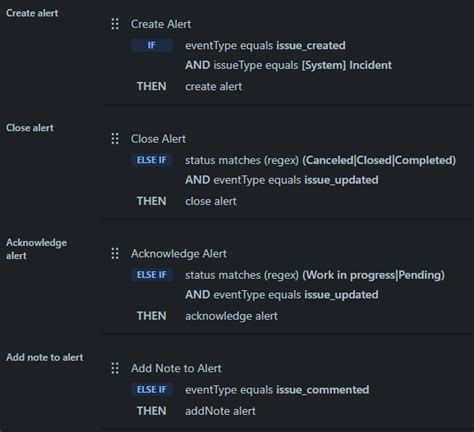 The Right Way To Create Alerts From Jira Incidents
