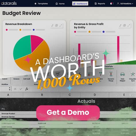 Amber Mcclure Pmp On Linkedin The Fpanda Software Solution For Excel Users Datarails