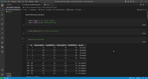 Aman Kumar Singh On Linkedin Task1 Datascience Oasisinfobyte