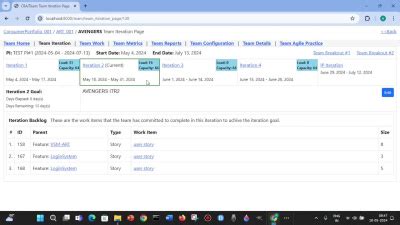 Agile At Scale Spotify Custom Scaling SAFe Implementation Platform SW Upwork